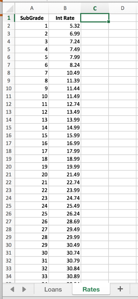 Solved D Question 5 2 pts Which of the following VLOOKUP | Chegg.com
