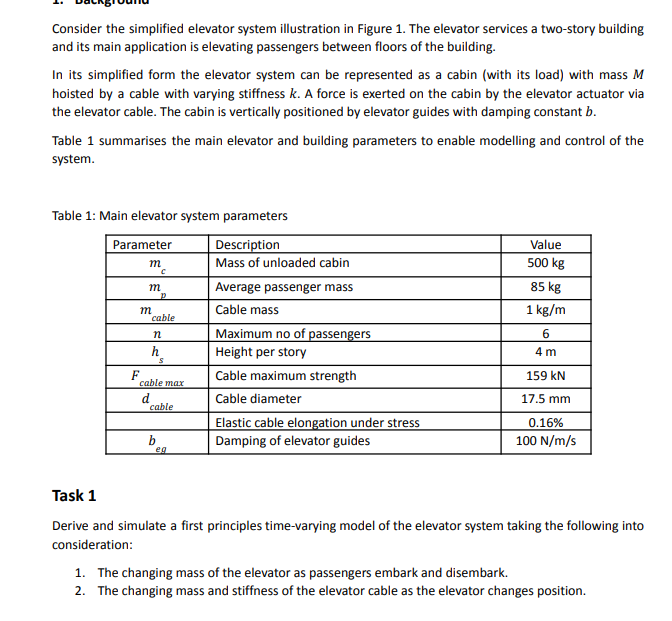 Consider the simplified elevator system illustration | Chegg.com