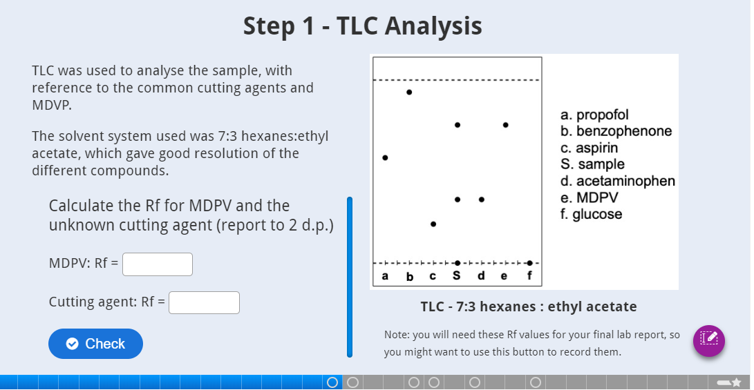 Step 1 - TLC Analysis TLC was used to analyse the | Chegg.com