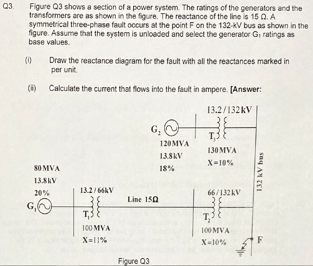 Solved Q3. Figure Q3 shows a section of a power system. The | Chegg.com