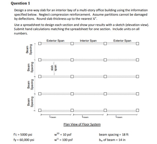 Solved Design a one-way slab for an interior bay of a | Chegg.com