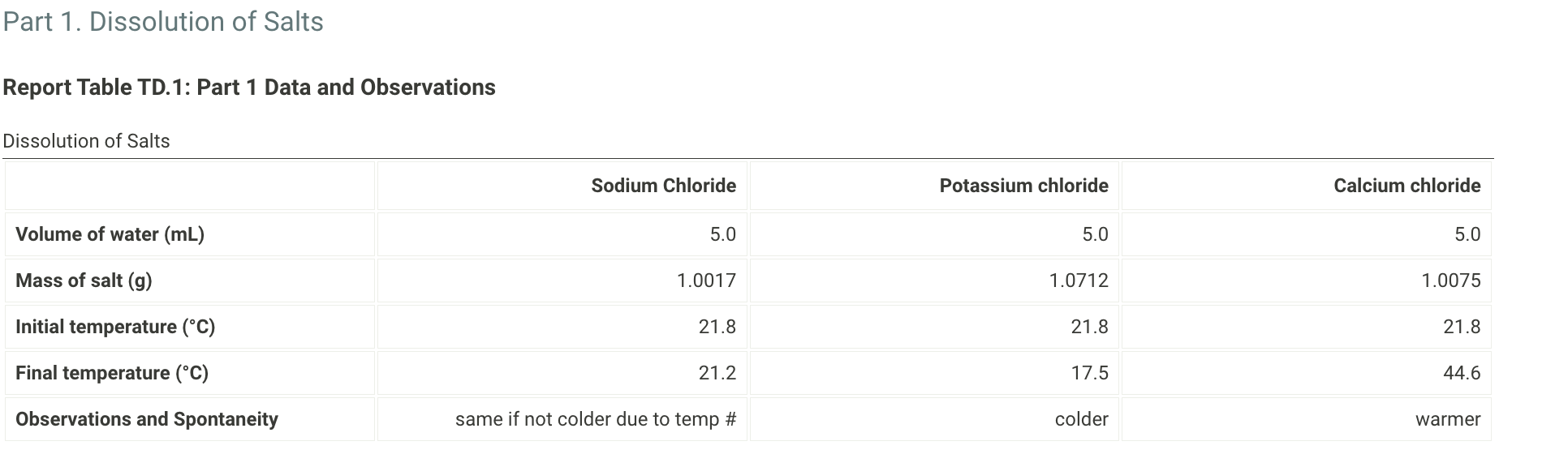 Hello this is somewhat urgent so please help! I have | Chegg.com