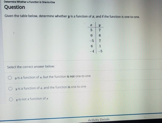 Solved Determine Whether a Function Is One-to-One Question | Chegg.com