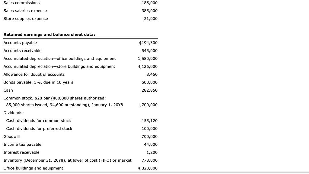 Comprehensive Problem 3 Part 1: Selected transactions | Chegg.com