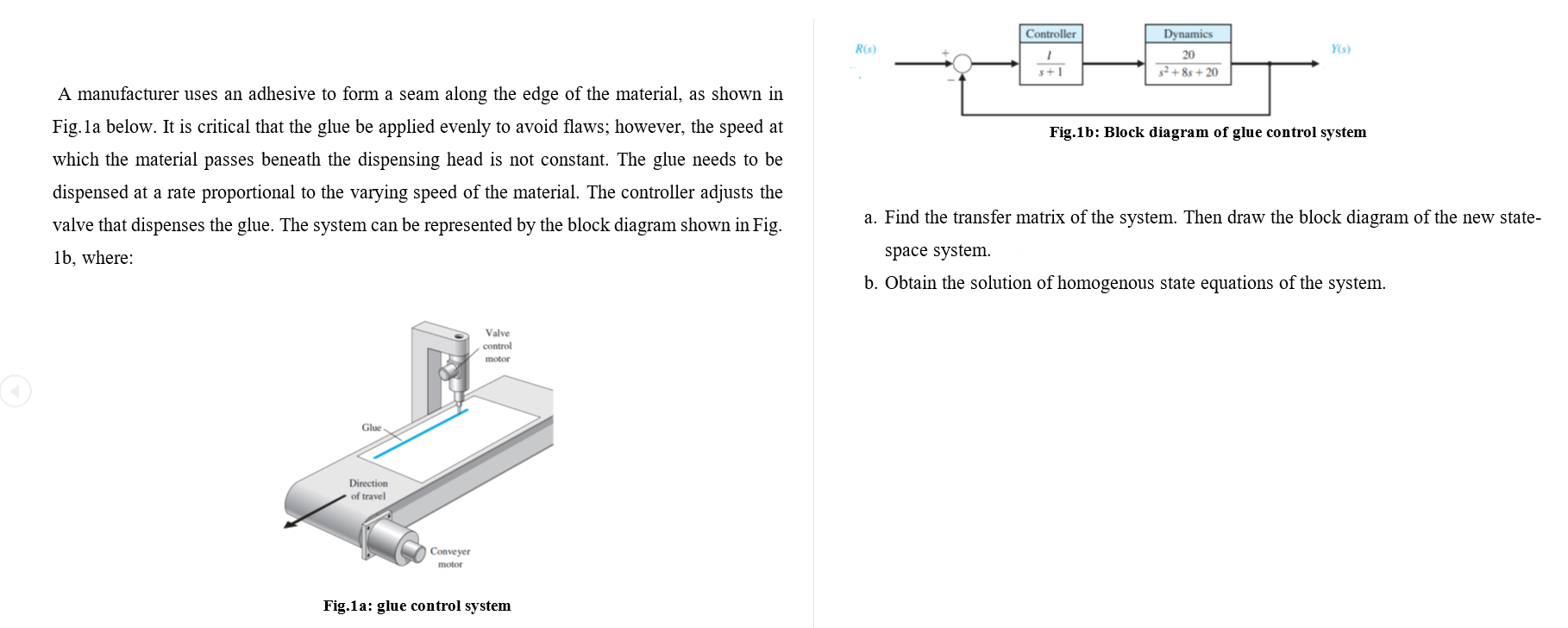 Solved Controller Dynamics Dynamics 20 52 +8s + 20 Fig. 1b: | Chegg.com