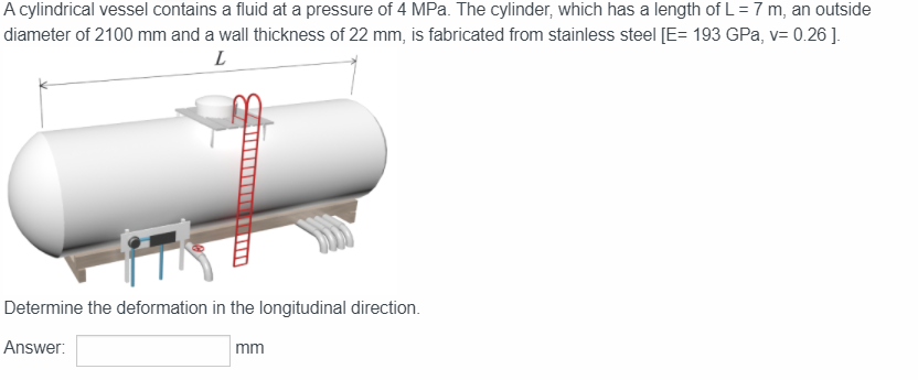 Longitudinal Direction Of A Cylinder