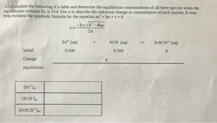 Solved 2) Complete the following iCe table and determine the | Chegg.com
