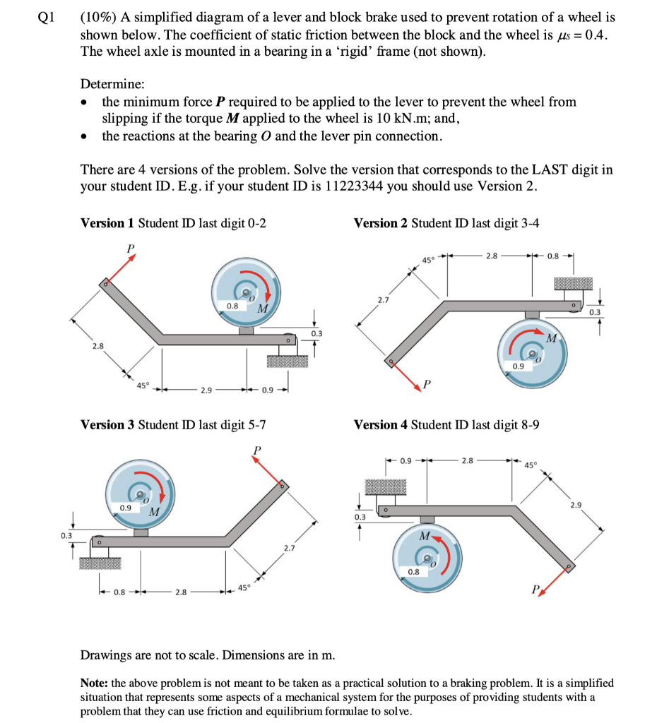 Solved Q1 (10%) A simplified diagram of a lever and block | Chegg.com