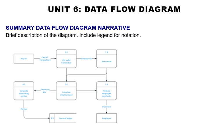 Use Diagrams.net (previously Draw.io) or a similar | Chegg.com
