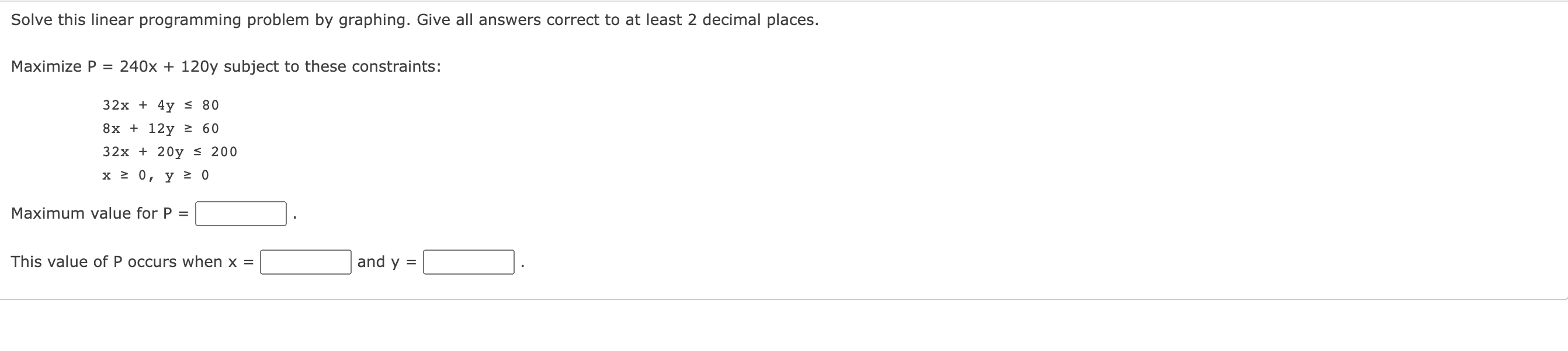 Solved Solve this linear programming problem by graphing. | Chegg.com