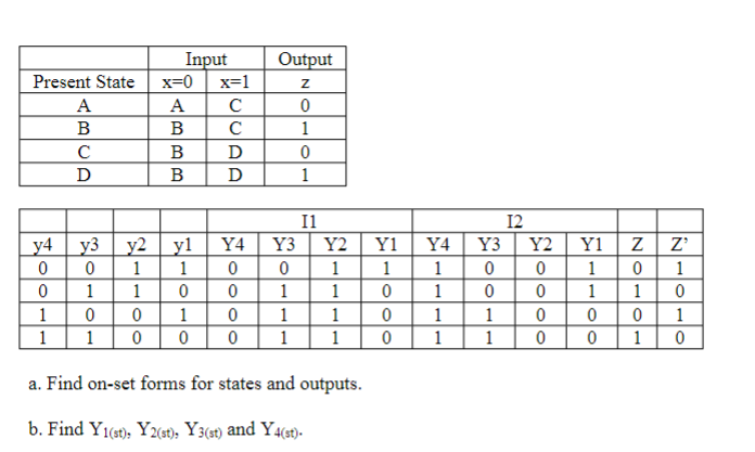 Solved 6. (30pts) Consider the following state transition | Chegg.com