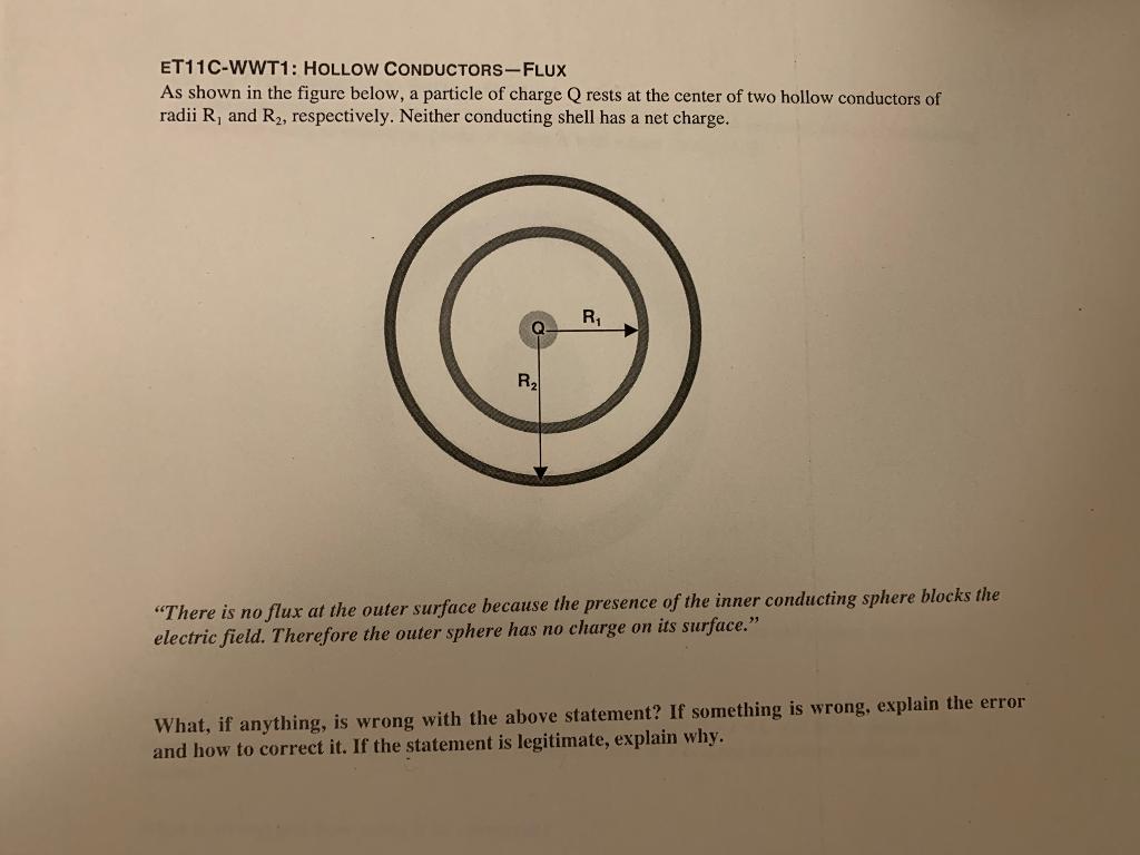 Solved ET11C-WWT1: HolLOW CONDUCTORS-FLUX As shown in the | Chegg.com
