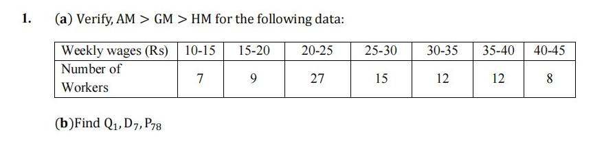 Solved 1. (a) Verify, AM > GM > HM for the following data: | Chegg.com