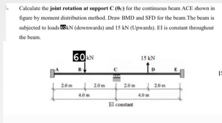 Solved 1. Calculate the joint rotation at support C (Oc) for | Chegg.com