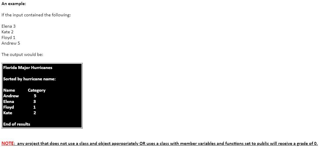 Solved Using OOP, write a C++ program that will take an | Chegg.com