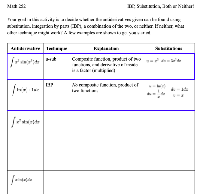 Solved Math 252 IBP, Substitution, Both or Neither! Your | Chegg.com
