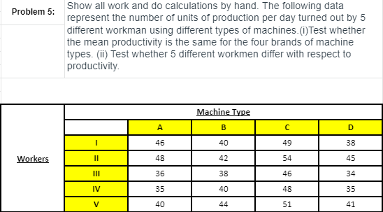 Solved Problem 5: Show all work and do calculations by hand. | Chegg.com