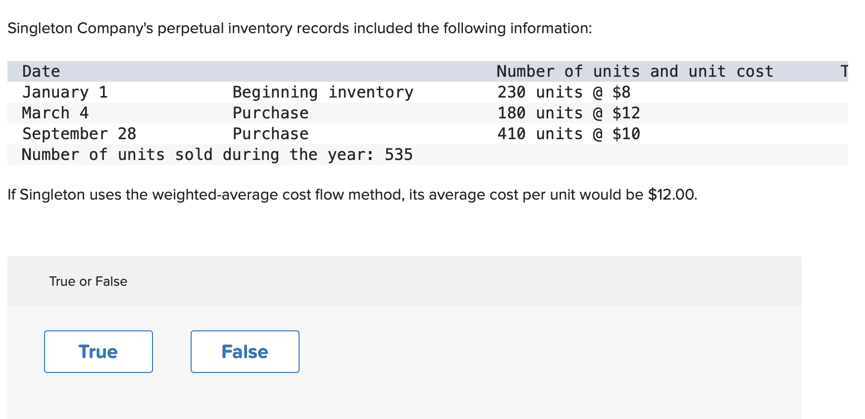 Solved Singleton Company's perpetual inventory records | Chegg.com