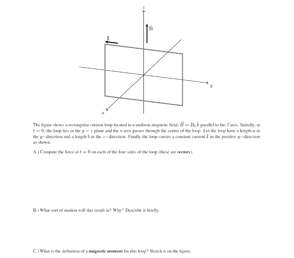 Solved The figure shows a rectangular current loop located | Chegg.com