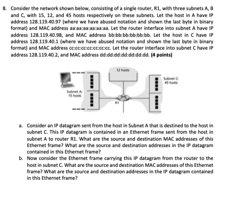 Solved Consider the network shown below, consisting of a | Chegg.com