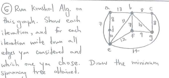 Solved Oy 13 8 7 7 TO 8 f 9 9 © Run Kruskal Alg. this graph. | Chegg.com