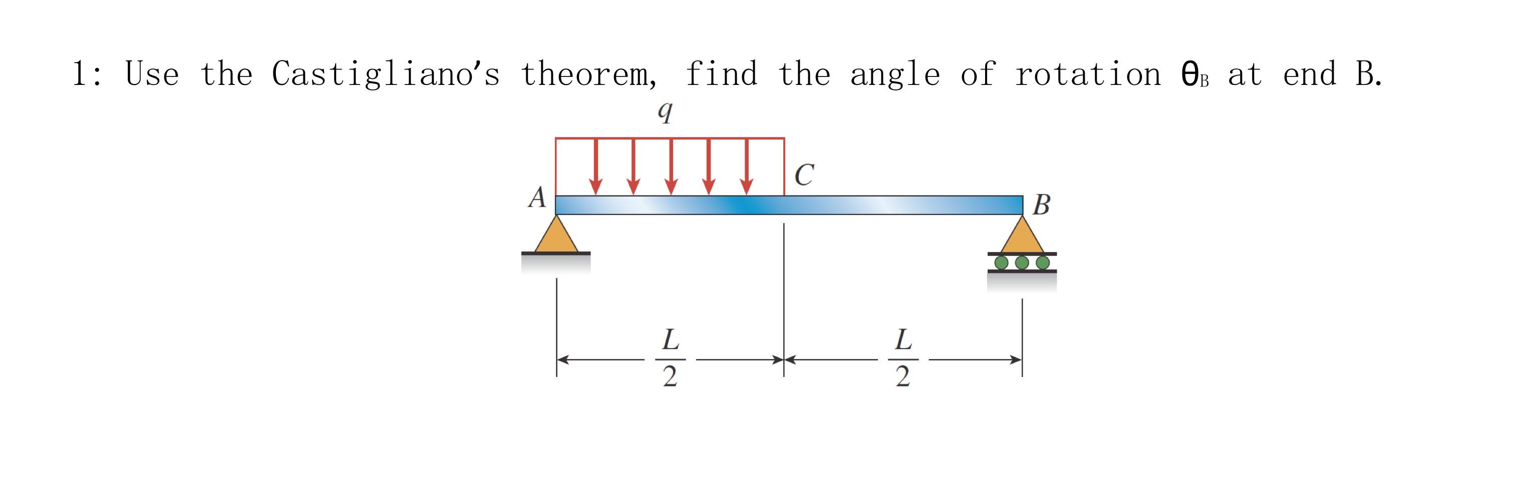 Solved 1: Use the Castigliano's theorem, find the angle of | Chegg.com