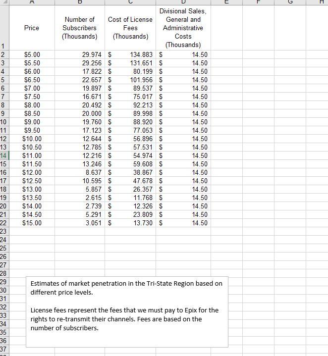 Solved Therefore, you can see the 2nd tab, titled 'EPIX | Chegg.com