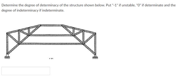 Solved Determine the degree of determinacy of the structure | Chegg.com