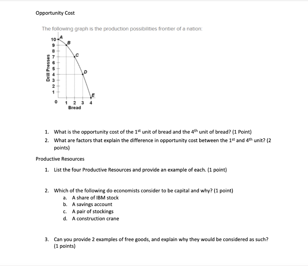 Solved Opportunity Cost The following graph is the | Chegg.com