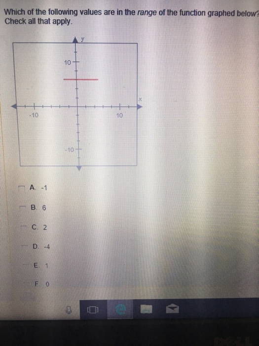 Solved Which of the following values are in the range of the | Chegg.com