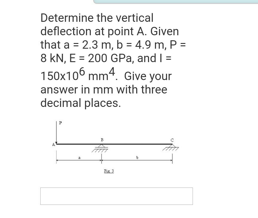 Solved Determine the vertical deflection at point A. Given | Chegg.com