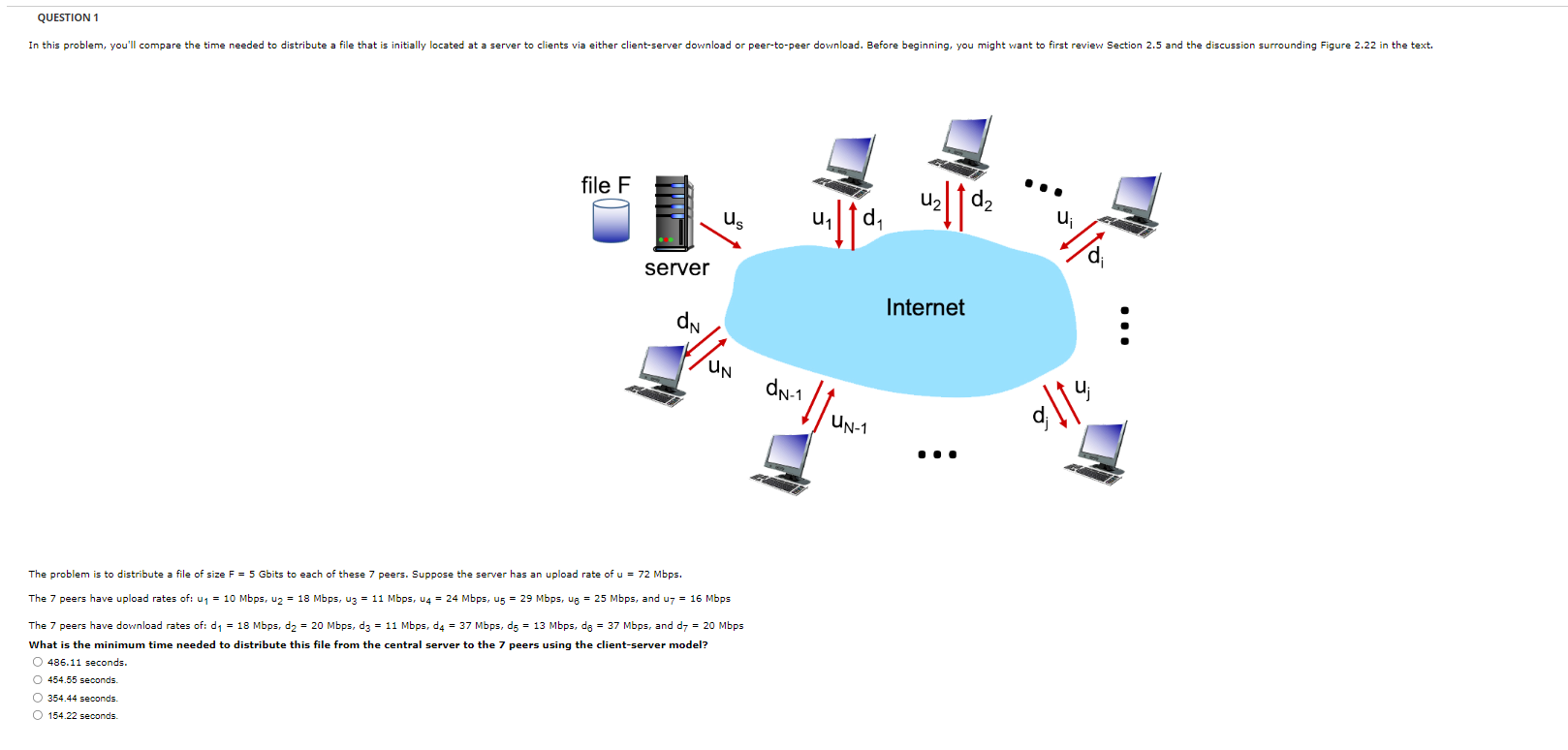 Solved The problem is to distribute a file of size F =5 | Chegg.com