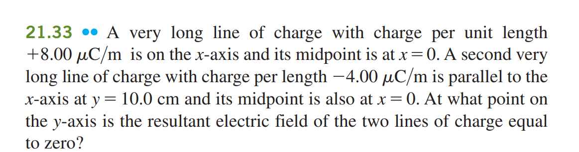 Solved 21.33 A very long line of charge with charge per unit | Chegg.com