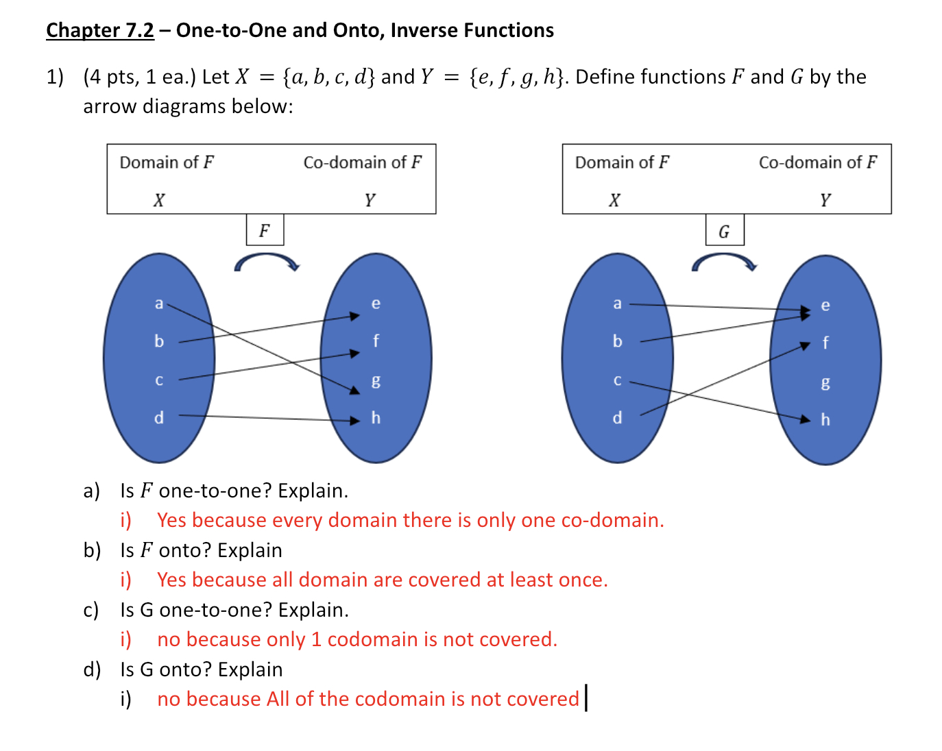 Solved Chapter 7.2-One-to-One and Onto, Inverse Functions(4 | Chegg.com