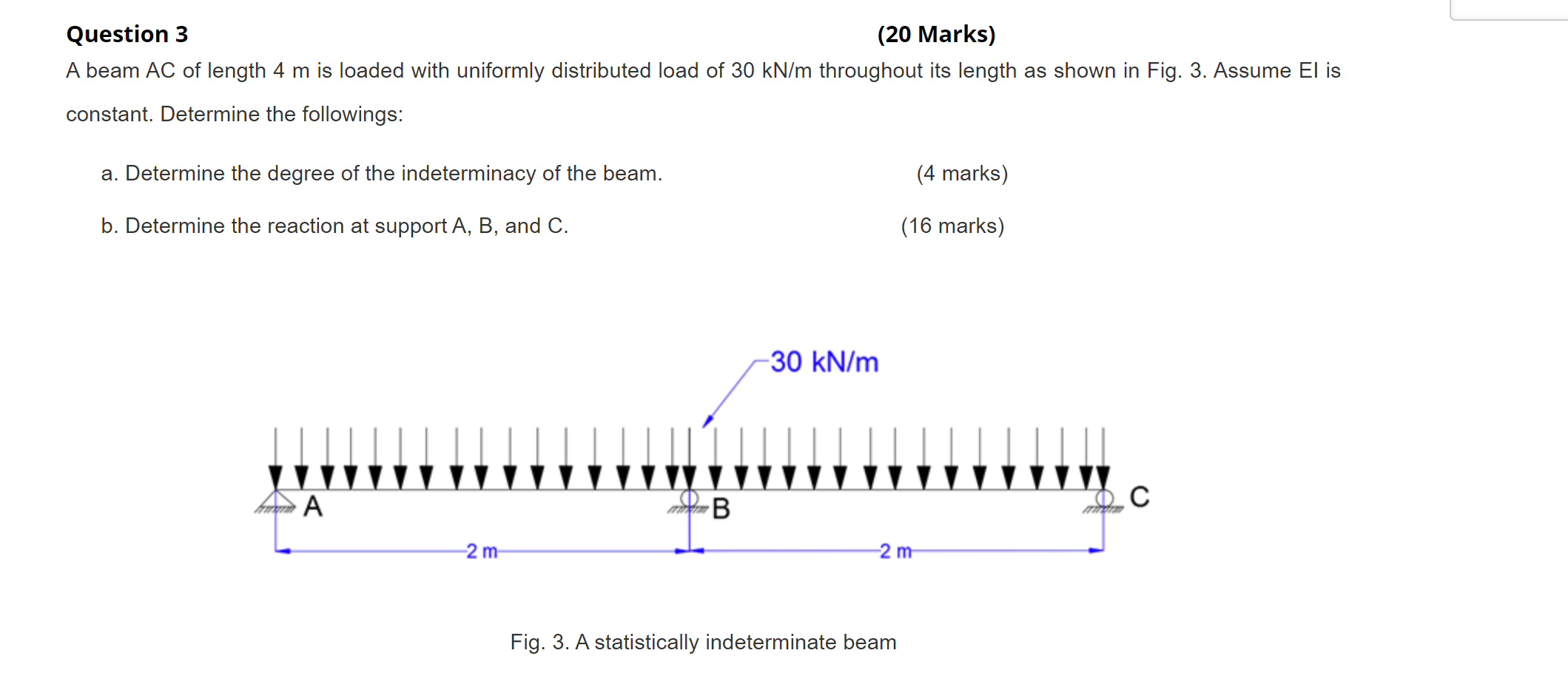Solved Question 3 (20 Marks) A beam AC of length 4 m is | Chegg.com