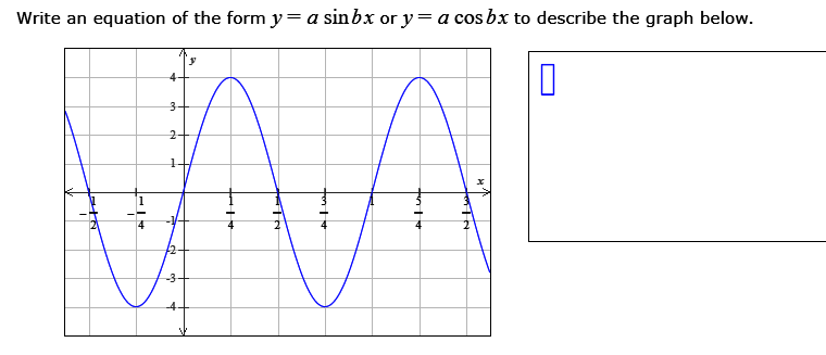 Solved Write an equation of the form y= a sinbx or y= a | Chegg.com
