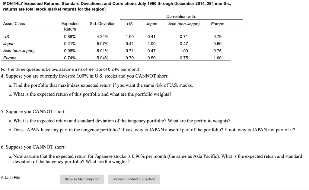 MONTHLY Expected Returns, Standard Deviations, and | Chegg.com
