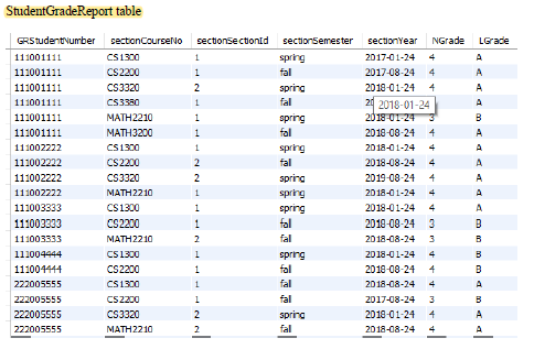 Solved 4. Write a SQL statement to retrieve the names of all | Chegg.com