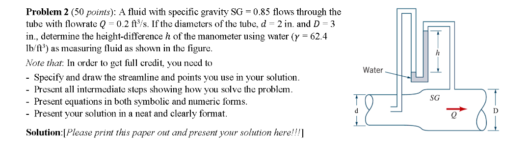 Solved Problem 2 ( 50 points): A fluid with specific gravity | Chegg.com