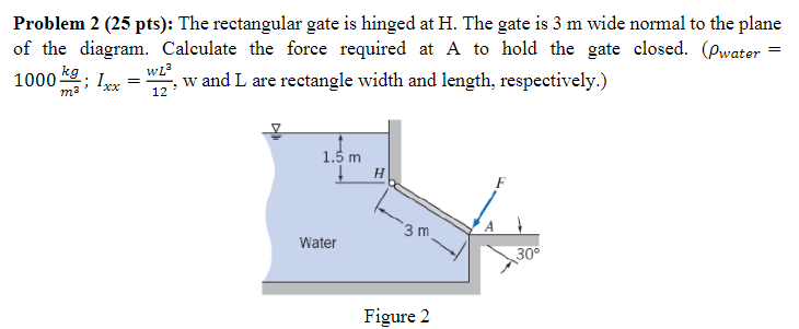 Solved The rectangular gate is hinged at H. The gate is 3 m | Chegg.com