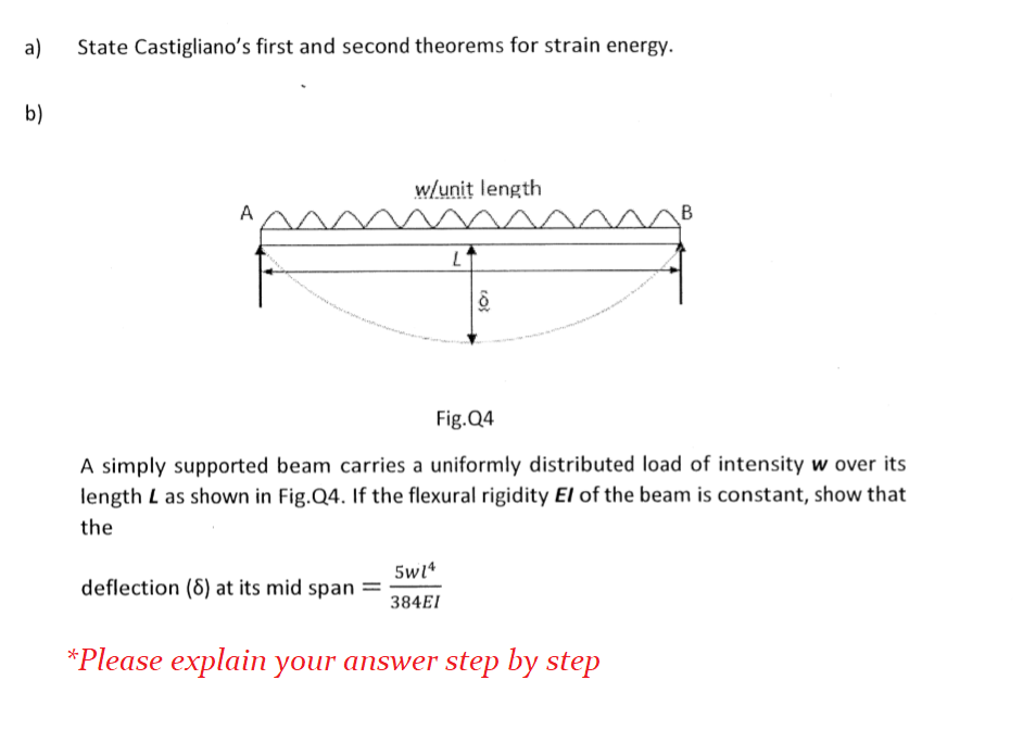 Solved State Castigliano's first and second theorems for | Chegg.com