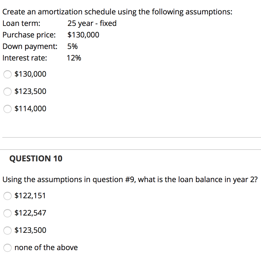Solved Create an amortization schedule using the following | Chegg.com