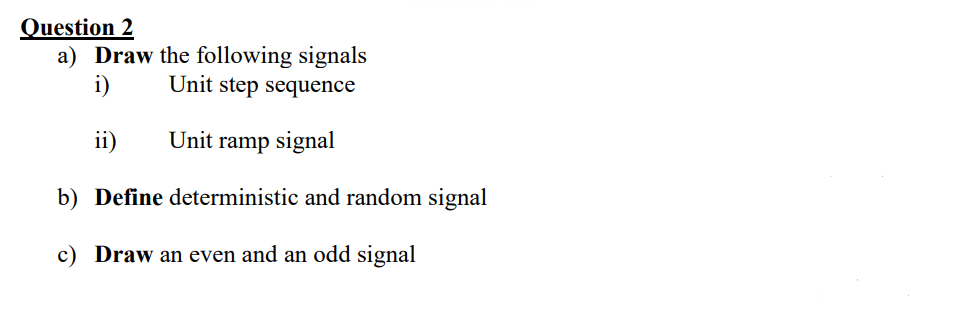 Solved Question 2 a) Draw the following signals i) Unit step | Chegg.com