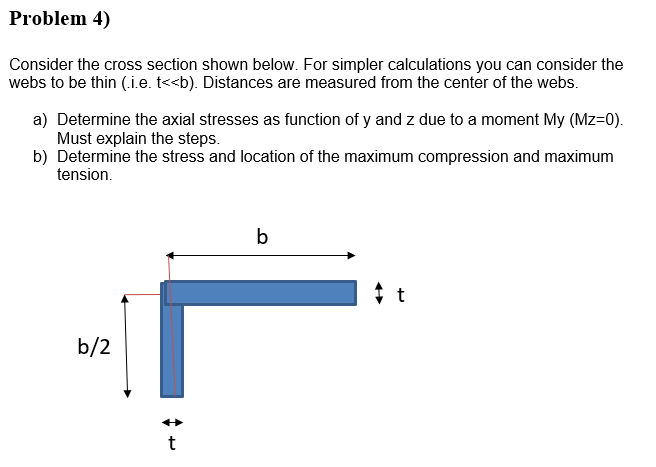 Solved Problem 4) Consider the cross section shown below. | Chegg.com