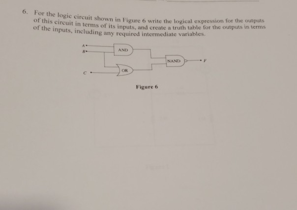 Solved 6. For the logic circuit shown in Figure 6 write the | Chegg.com