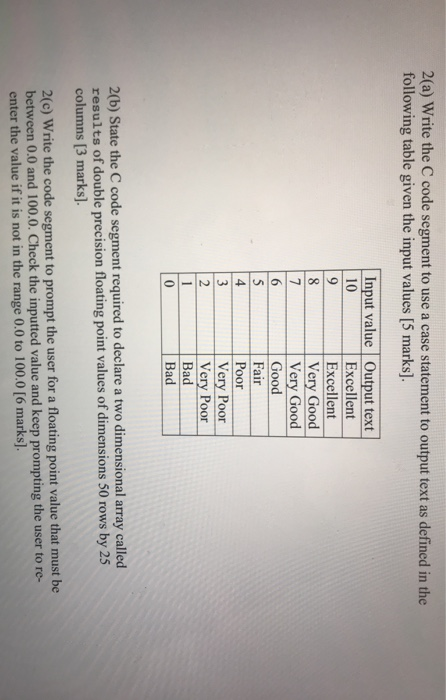 Solved 2a Write The C Code Segment To Use A Case Statement 1690
