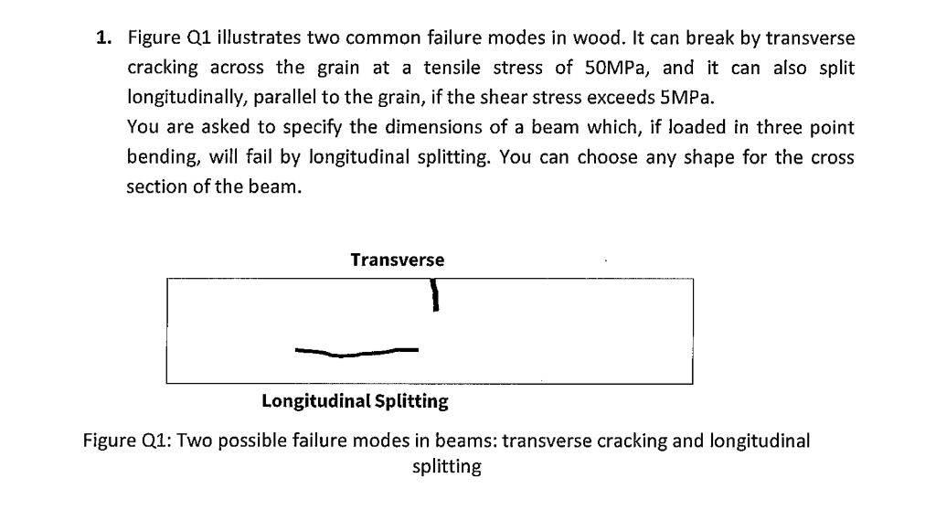 1. Figure Q1 illustrates two common failure modes in | Chegg.com