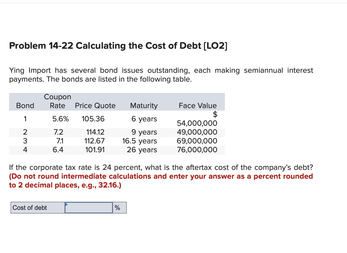 Solved Problem 14-22 ﻿Calculating the Cost of Debt [LO2]Ying | Chegg.com