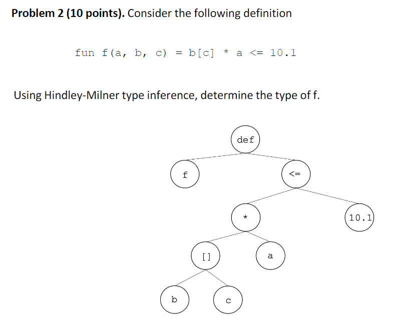 Solved Problem 2 (10 points). Consider the following | Chegg.com Solved Problem 2 (10 points). Consider the following | Chegg.com