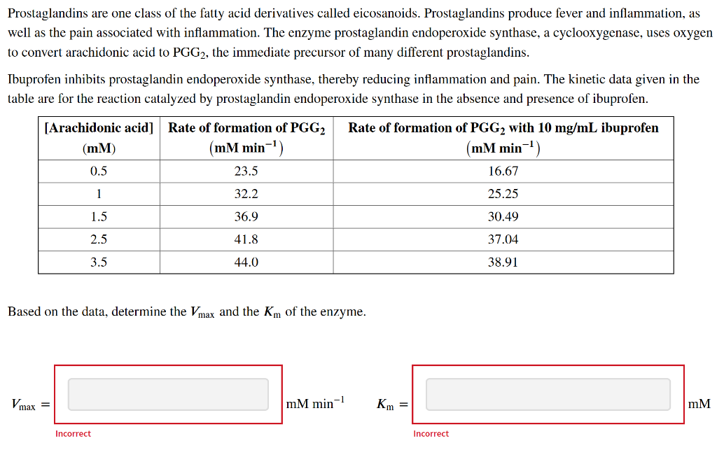 Solved Prostaglandins are one class of the fatty acid | Chegg.com